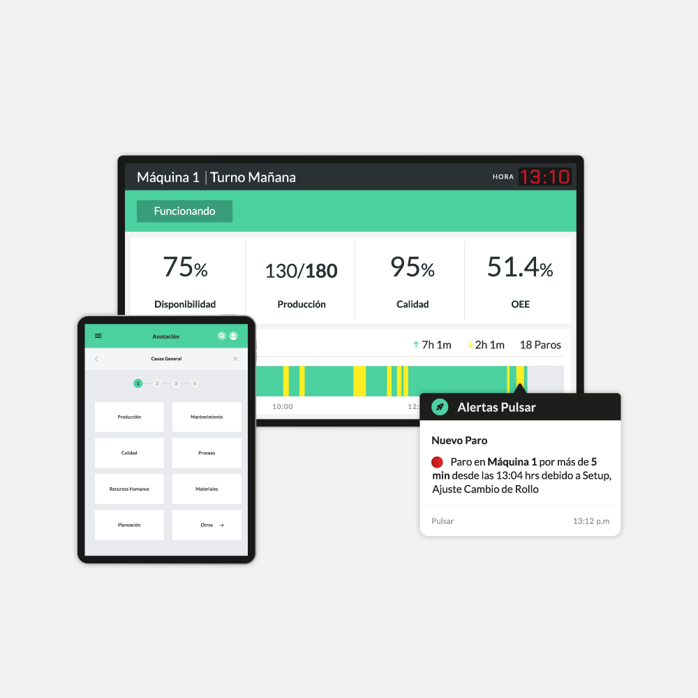 Pulsar, a Platform for Real-time Industrial Plants Monitoring, Offers a ...